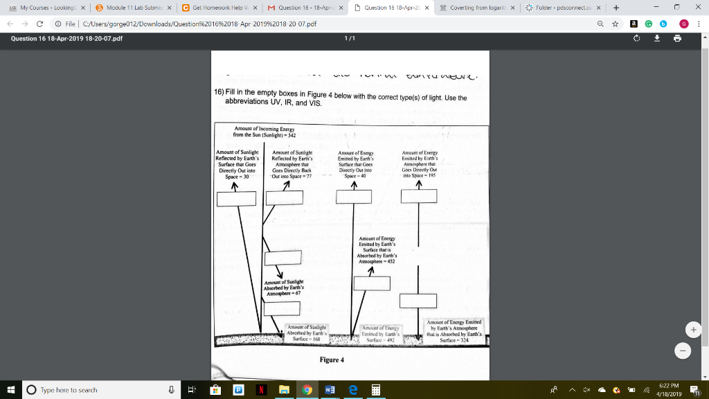Solved My Courses Looking @ Module 1 1 Lab Submi e Get | Chegg.com