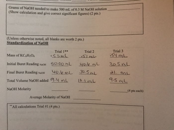 Solved Grams of NaOH needed to make 500 mL of 0.3 M NaOH | Chegg.com