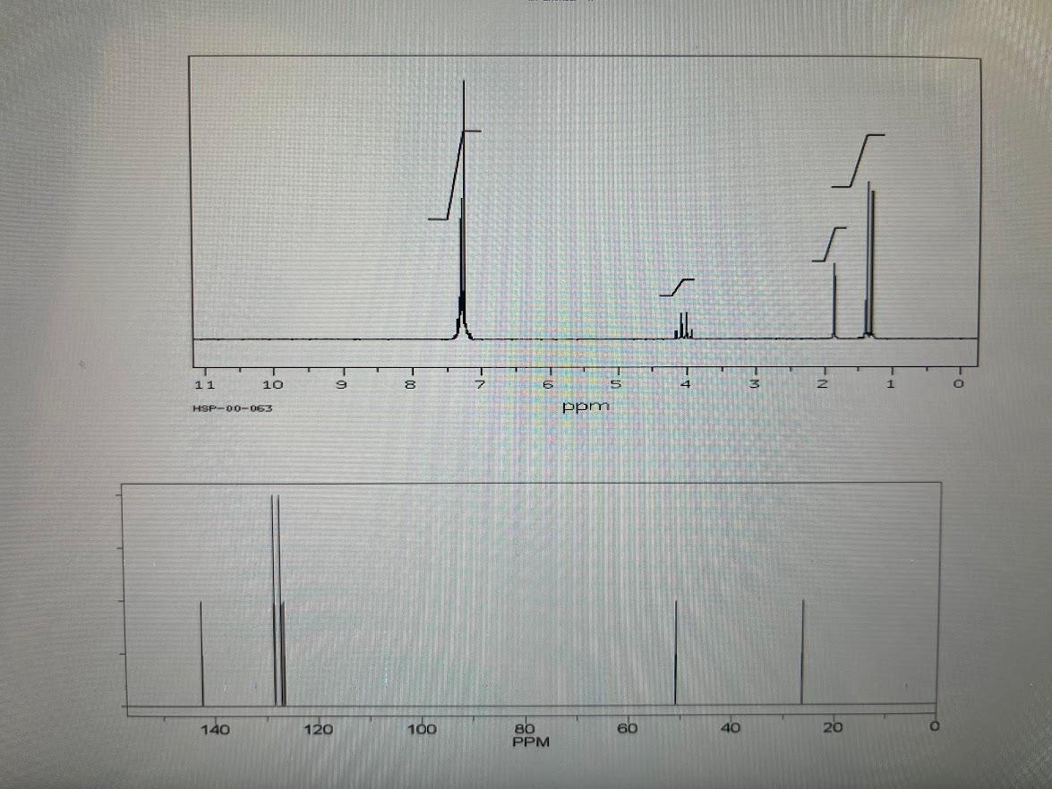 Solved (15 points) Using the combined spectral data, as well | Chegg.com