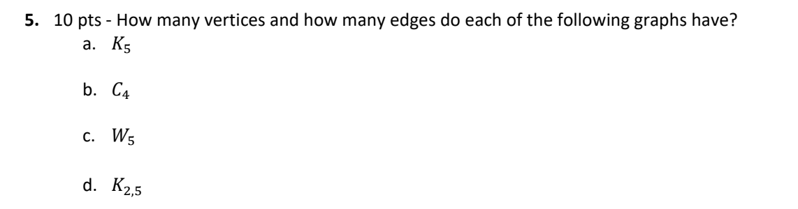 Solved 10 ﻿pts - ﻿How many vertices and how many edges do | Chegg.com