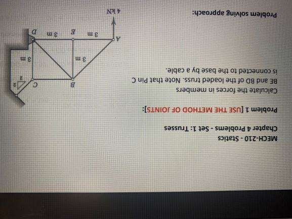 Solved MECH-210 - Statics Chapter 4 Problems - Set 1: | Chegg.com