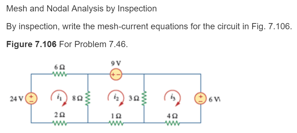 Solved Mesh and Nodal Analysis by Inspection By inspection, | Chegg.com