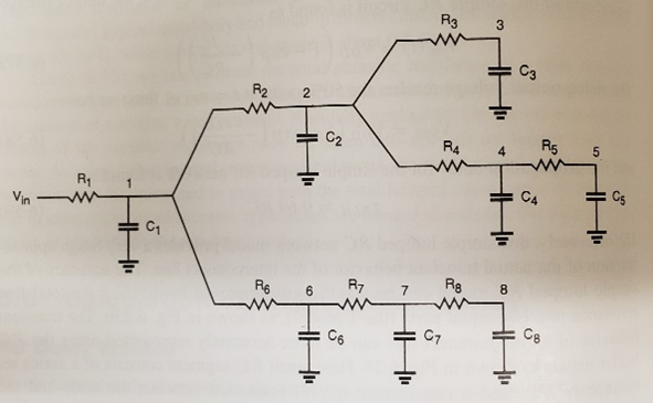 Solved Find the Elmore delay in the following figure to a) | Chegg.com