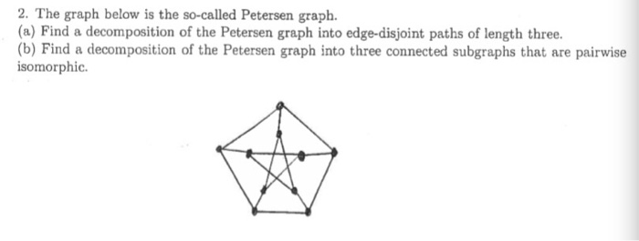 Solved 2. The graph below is the so-called Petersen graph | Chegg.com