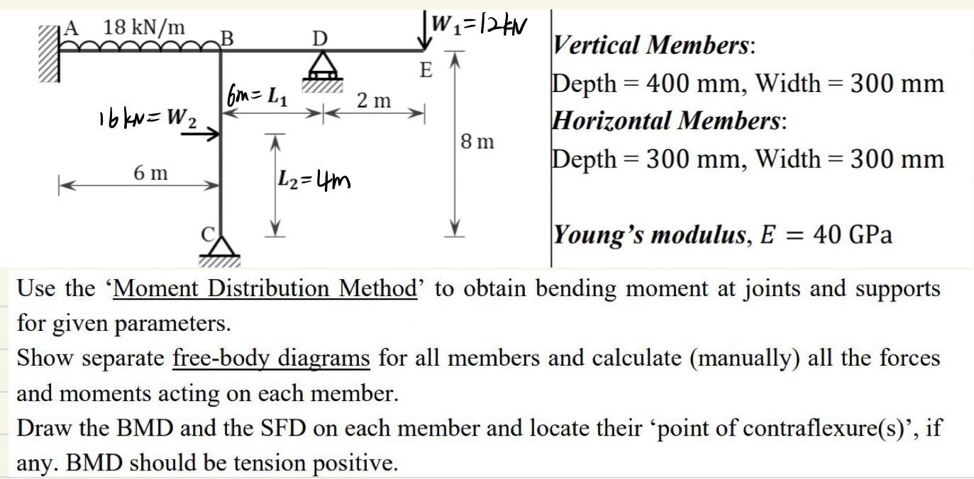 Solved Vertical Members: Depth =400 mm, Width =300 mm | Chegg.com