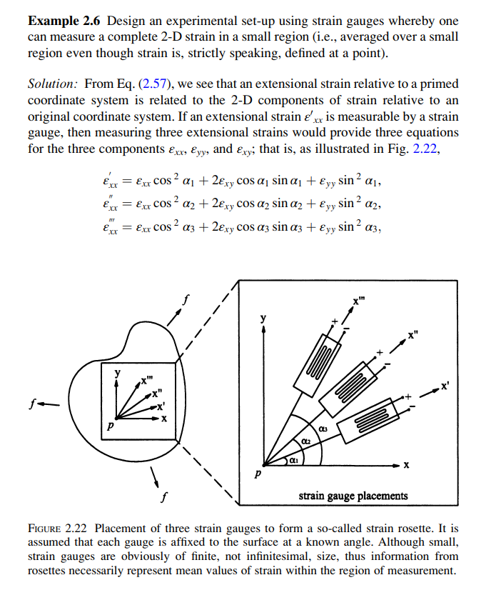 Solved 2.17 For the 0–45°-90° strain rosette of Example 2.6, | Chegg.com