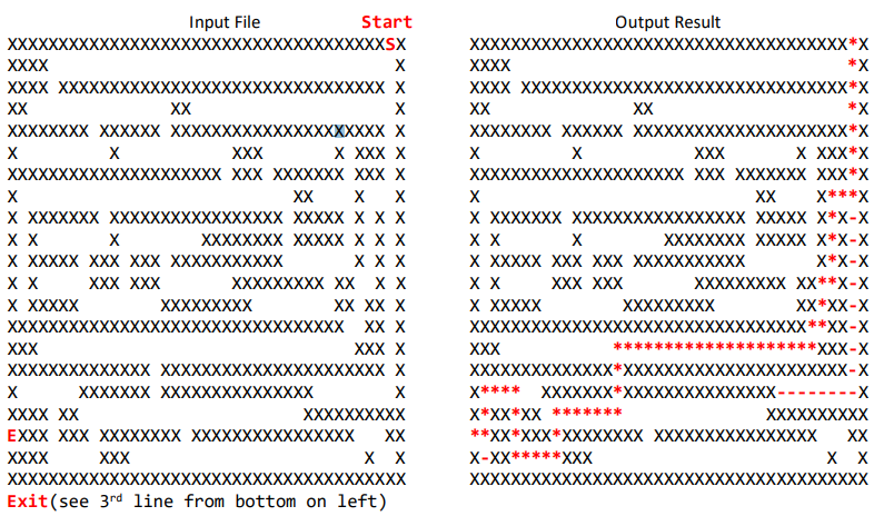 Overall, you will design a recursive method solution | Chegg.com