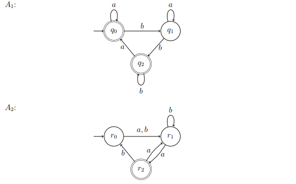 Solved 1.Follow the algorithm to construct a DFA that | Chegg.com