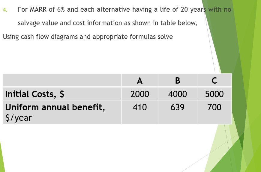 Solved 4. For MARR of 6% and each alternative having a life | Chegg.com