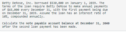 Solved Betty DeRose, Inc. borrowed $530,000 on January 1, | Chegg.com