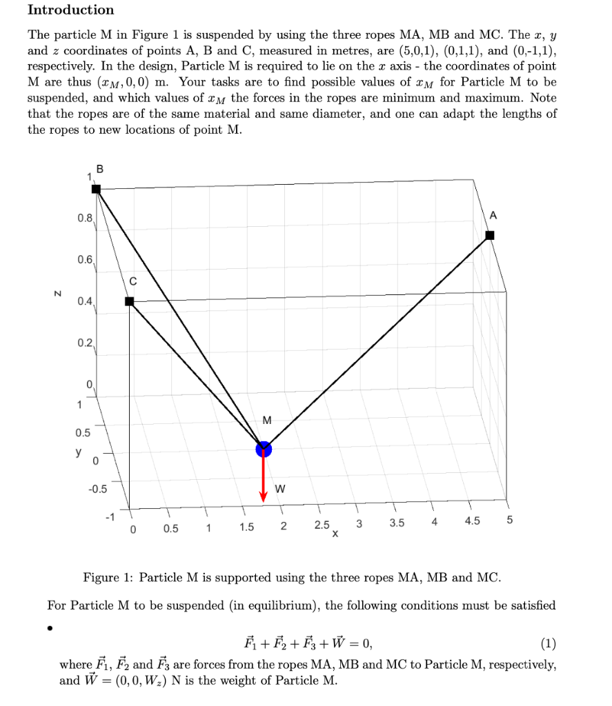 Introduction The particle M in Figure 1 is suspended | Chegg.com