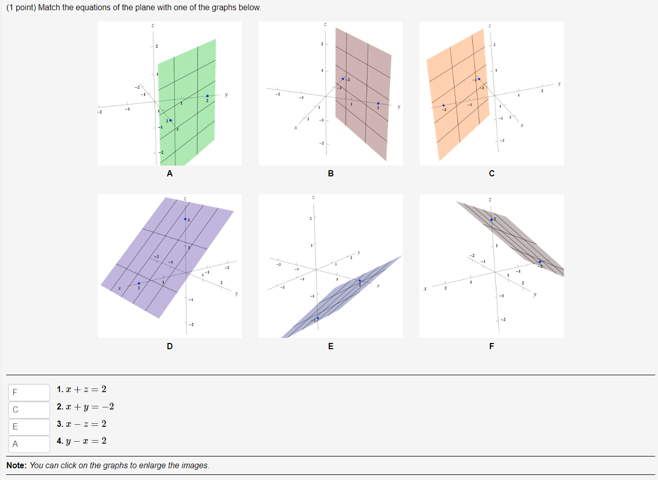 Solved (1 point) Match the equations of the plane with one | Chegg.com