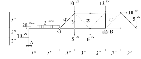 Solved Aircraft carrier system, whose loading condition is | Chegg.com