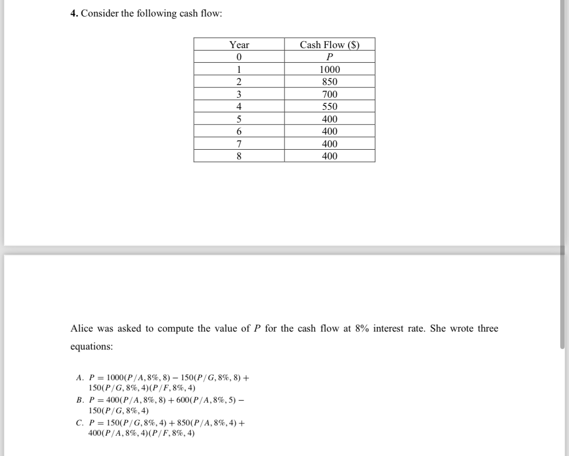 High Quality SOLUTION Consider the following cash flow:Alice was asked to | Chegg.com