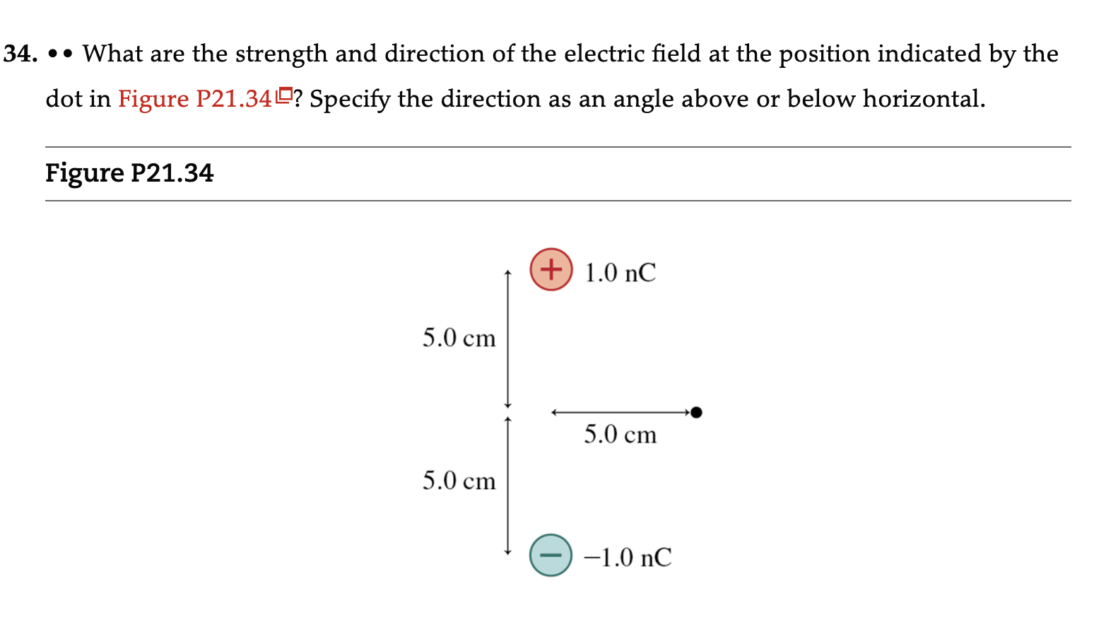 Solved What are the strength and direction of the electric | Chegg.com