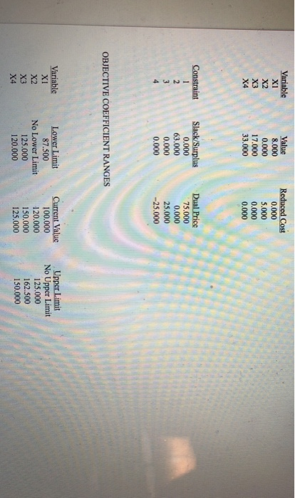 Solved He Lp Problem Whose Output Follows Determines How 