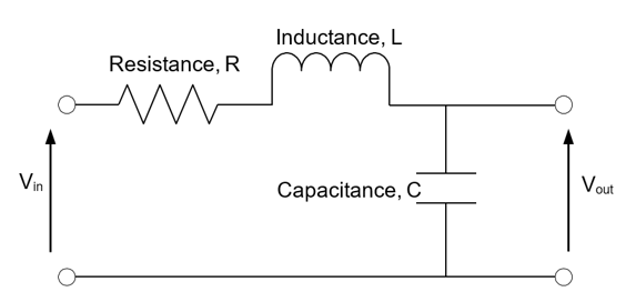 Solved An LCR electrical network and its equivalent block | Chegg.com