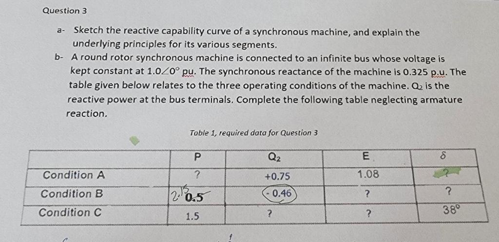 Solved Question 3 a- Sketch the reactive capability curve of | Chegg.com