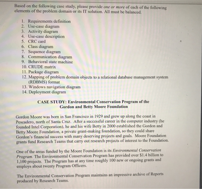  Solved Based Following Case Study Please Provide One Cach Following 