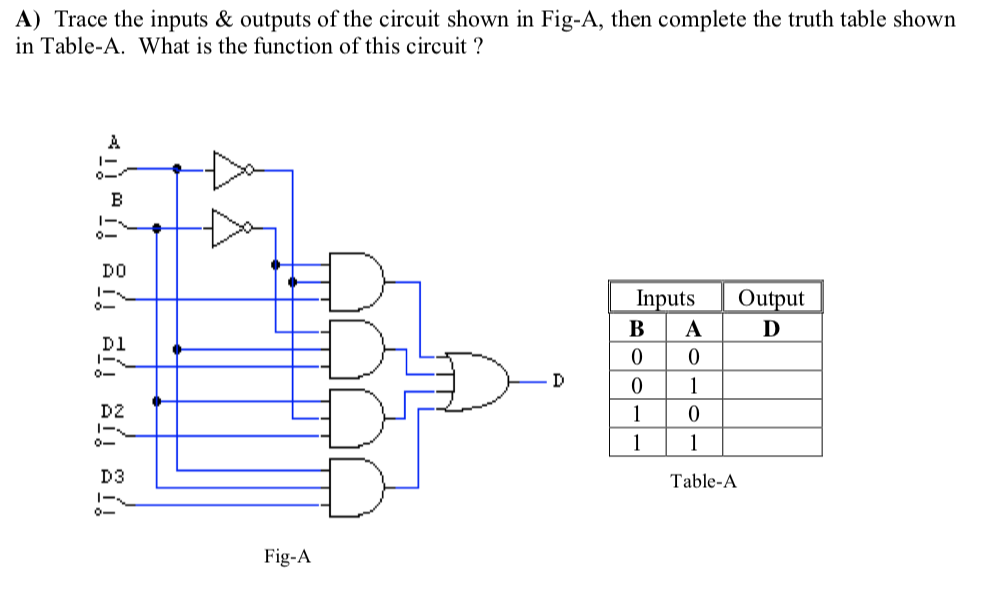 Solved A) Trace the inputs&outputs of the circuit shown in | Chegg.com Solved A) Trace the inputs&outputs of the circuit shown in | Chegg.com