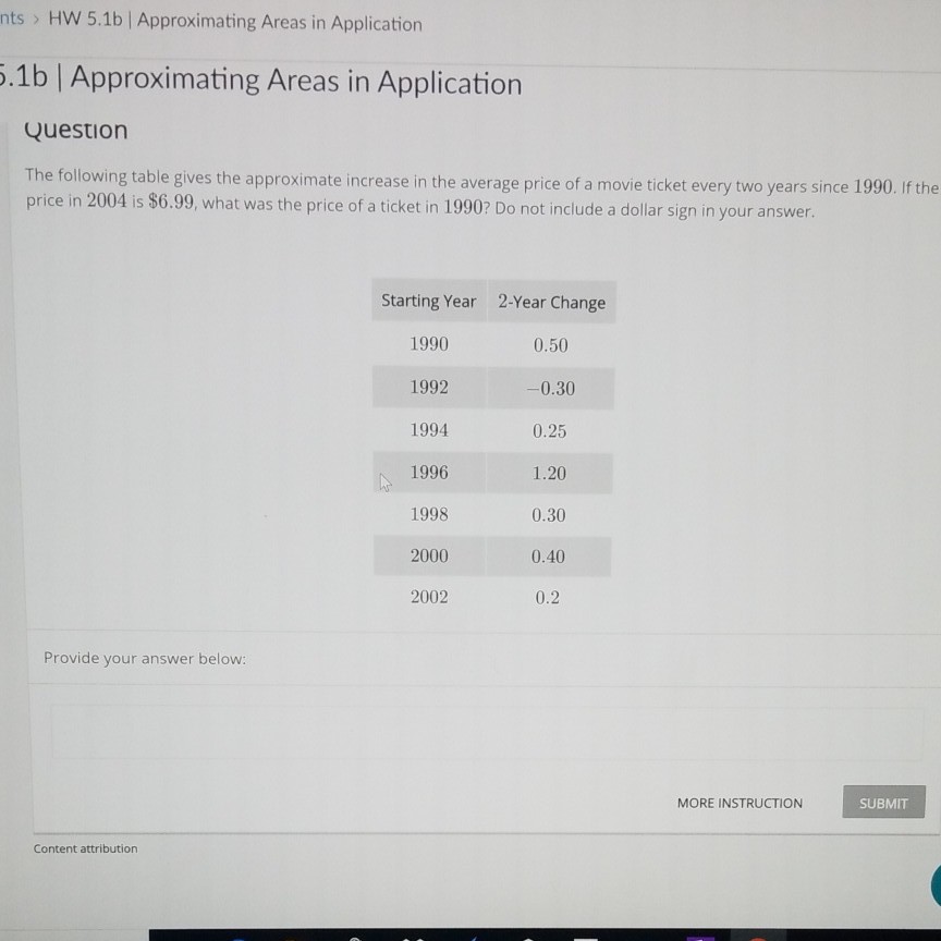 Solved nts HW 5.1b | Approximating Areas in Application .1b | Chegg.com