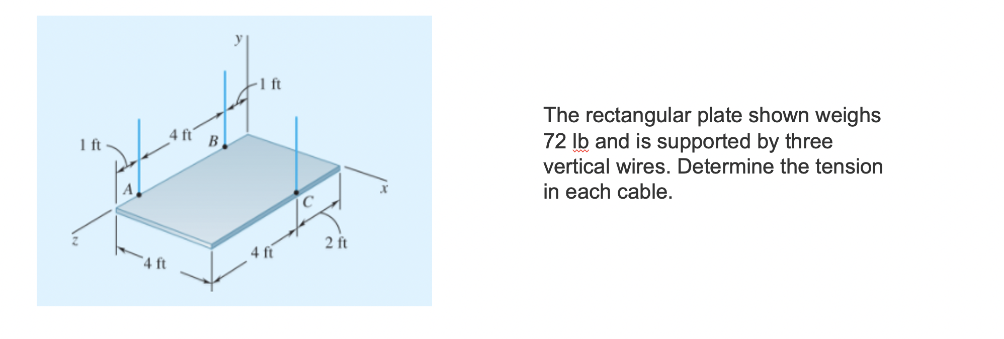 Solved The rectangular plate shown weighs 72lb and is | Chegg.com