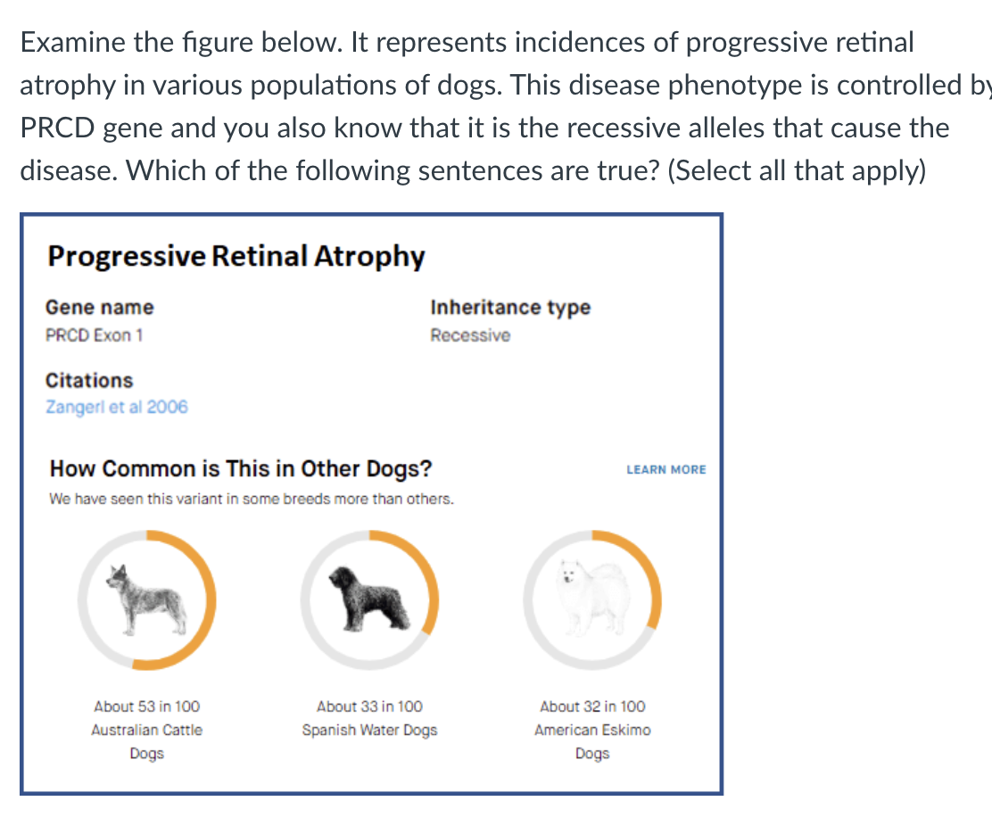 Solved A cross of v+ pr bm/ v pr+ bm+ individual with v pr | Chegg.com