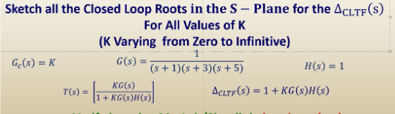 Solved Sketch the Root Locus for the system given below on | Chegg.com