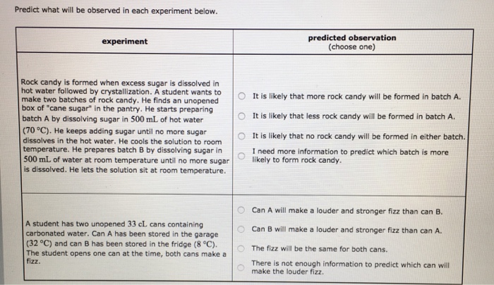 Solved Predict what will be observed in each experiment | Chegg.com