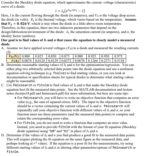 Solved Consider the Shockley diode equation, which | Chegg.com