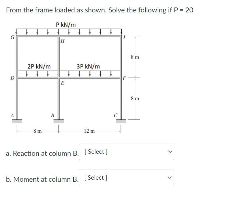 From the frame loaded as shown. Solve the following | Chegg.com