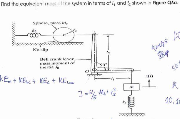 Solved Find the equivalent mass of the system in terms of 4 | Chegg.com