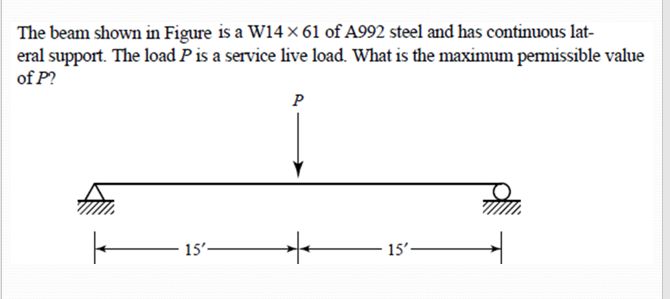Solved The beam shown in Figure is a W14 x 61 of A992 steel | Chegg.com
