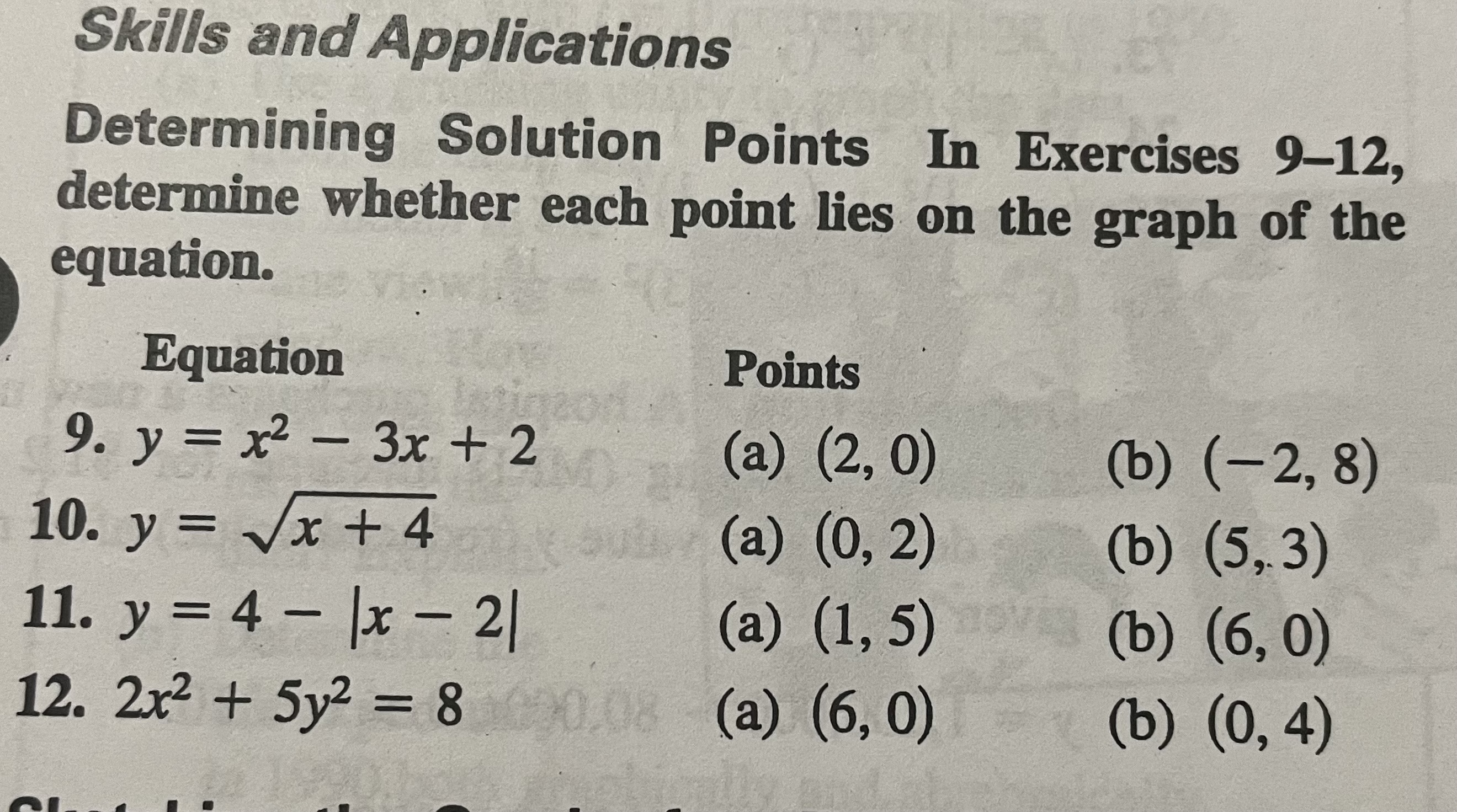 Solved Determining Solution Points In Exercises 9-12, | Chegg.com Solved Determining Solution Points In Exercises 9-12, | Chegg.com