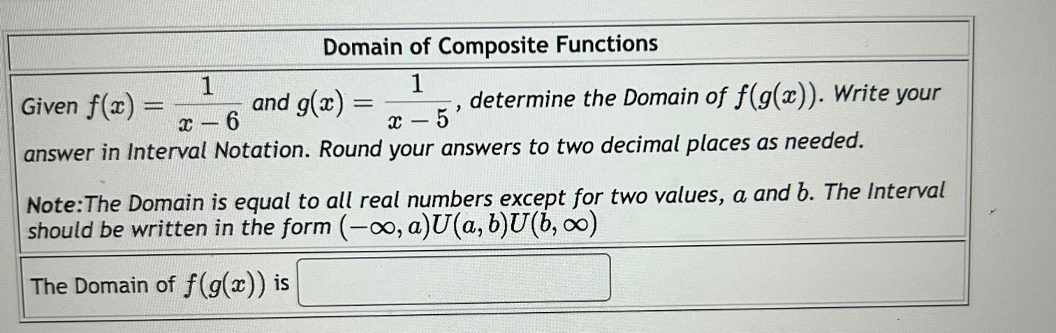 Solved Domain of Composite Functions Given f(x)=x−61 and | Chegg.com