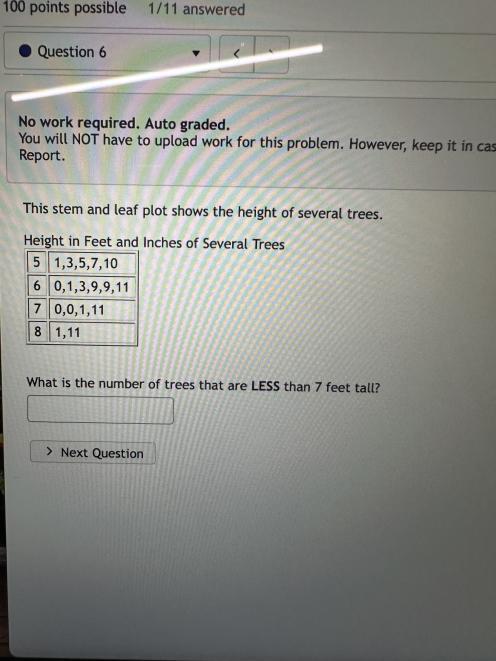 Solved No work required. Auto graded. You will NOT have to | Chegg.com