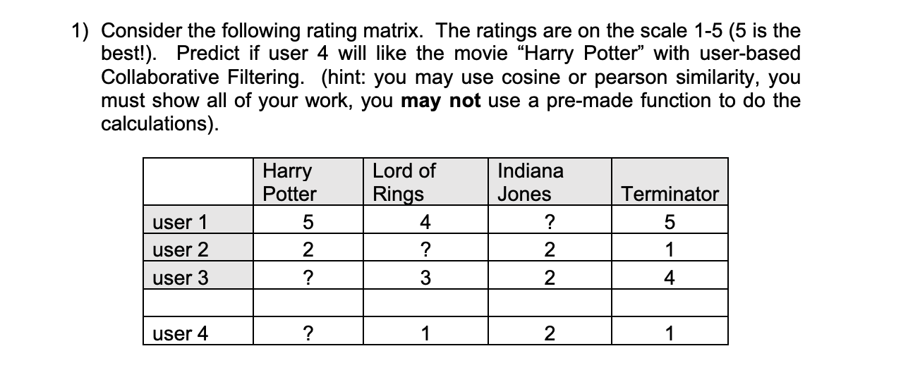 Matrix Rating Scale Question | Survey Design and Character Limits – BYAMJ