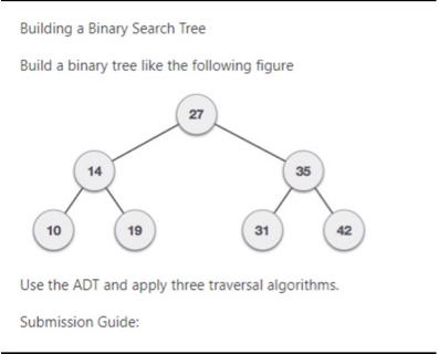 Solved Building a Binary Search Tree Build a binary tree | Chegg.com
