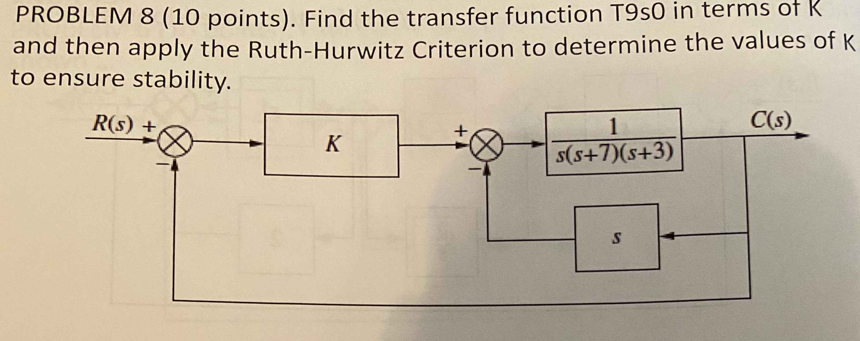 Solved PROBLEM 8 (10 points). Find the transfer function | Chegg.com Solved PROBLEM 8 (10 points). Find the transfer function | Chegg.com