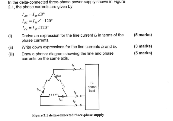 Solved In the delta-connected three-phase power supply shown | Chegg.com