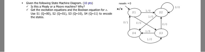 Solved Given the following State Machine Diagram. (10 pts) | Chegg.com