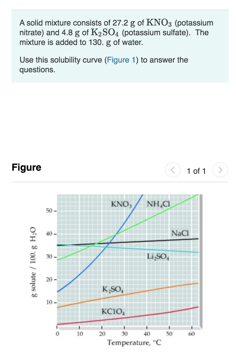 Solved A solid mixture consists of 27.2 g of KNO3 (potassium | Chegg.com