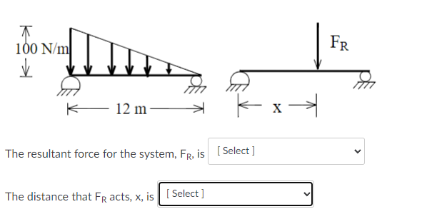 The resultant force for the system, FR, is The | Chegg.com
