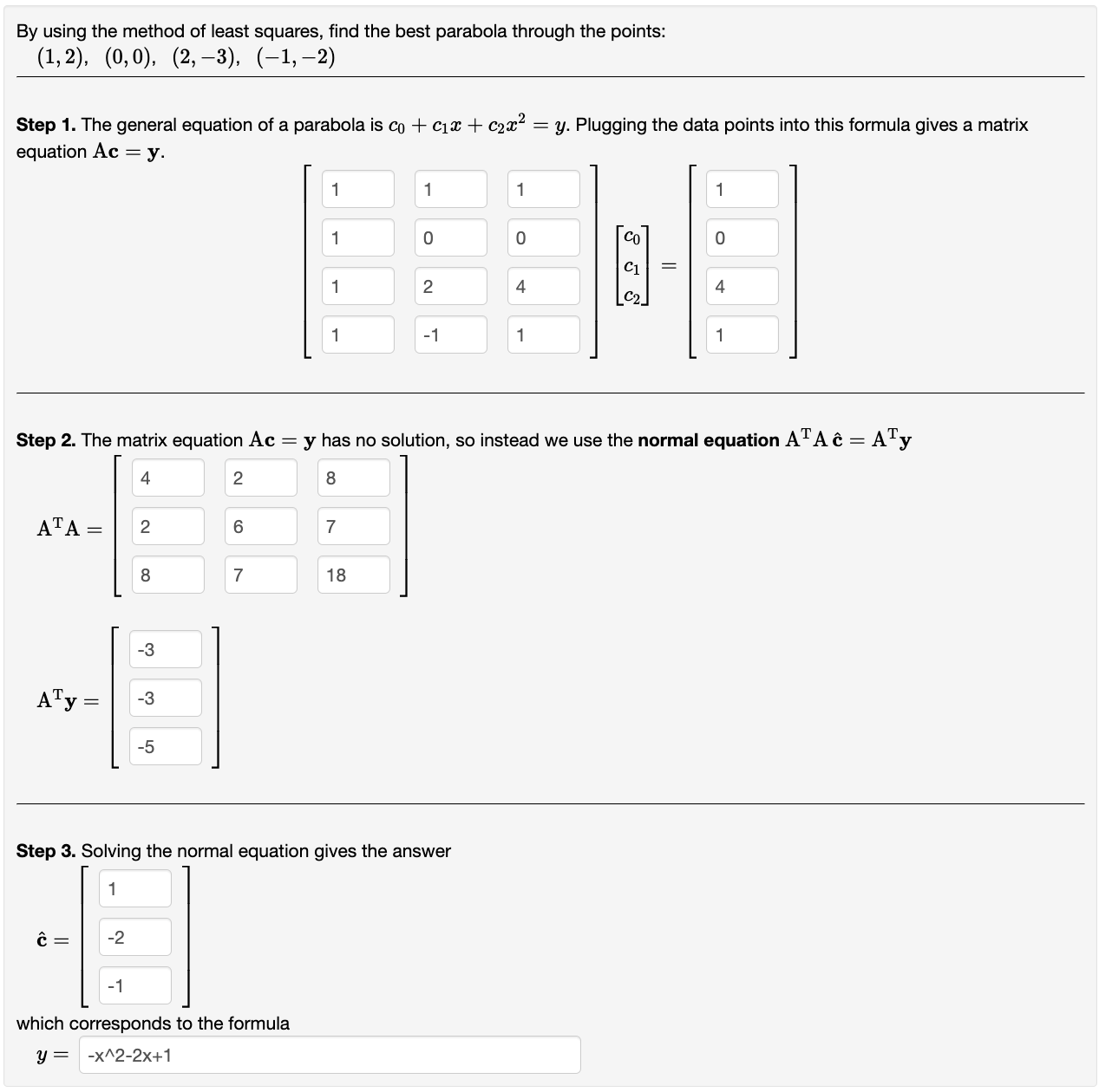 By using the method of least squares, find the best | Chegg.com