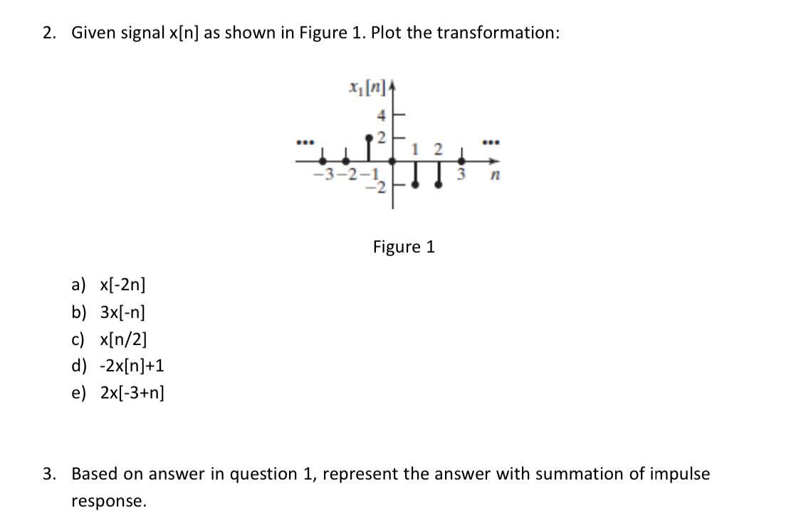 Solved 2. Given signal x[n] as shown in Figure 1. Plot the | Chegg.com