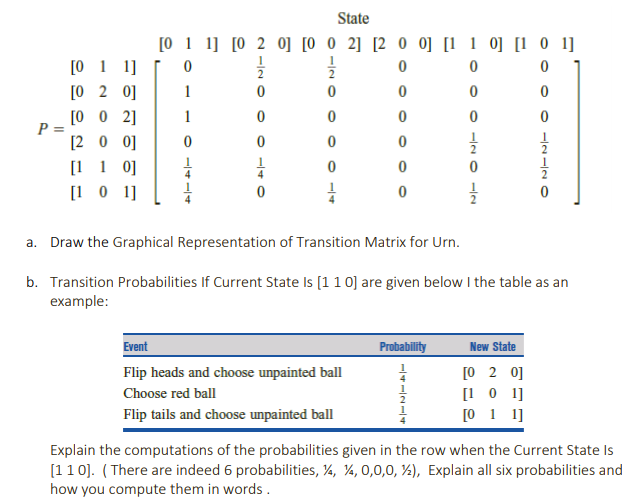 Solved (Markov Chains) (Choosing Balls from an Urn) An urn | Chegg.com