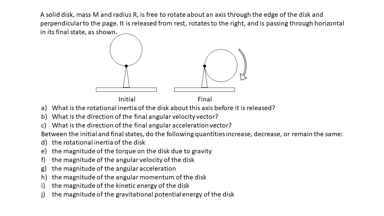 Solved A solid disk, mass Mand radius R, is free to rotate | Chegg.com