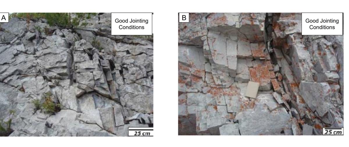 Solved GEOLOGICAL STRENGTH INDEX FOR JOINTED ROCKS (Hoek and | Chegg.com