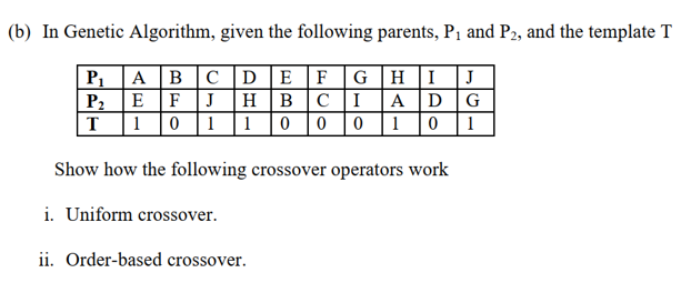 Solved b) In Genetic Algorithm, given the following parents, | Chegg.com