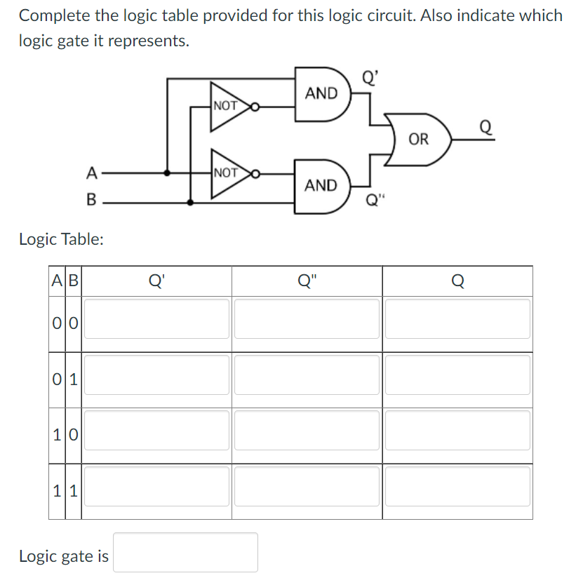 Solved Complete the logic table provided for this logic | Chegg.com